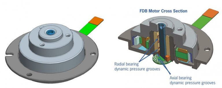 Fluid Dynamic Bearing (FDB) Brushless Motor | NMB Technologies