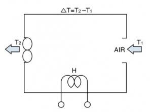 Fan Engineering Handbook | NMB Technologies