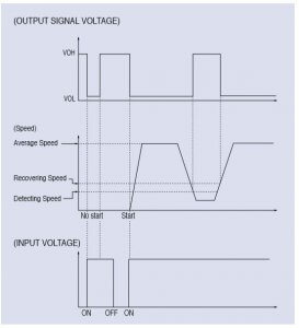 Fan Engineering Handbook | NMB Technologies