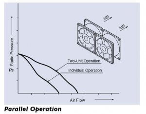 Fan Engineering Handbook | NMB Technologies