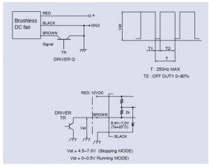 Fan Engineering Handbook | NMB Technologies
