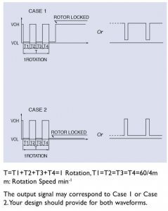 Fan Engineering Handbook | NMB Technologies