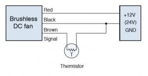 Fan Engineering Handbook | NMB Technologies