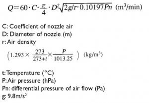 Fan Engineering Handbook | NMB Technologies