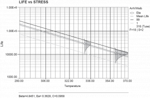 Fan Engineering Handbook | NMB Technologies