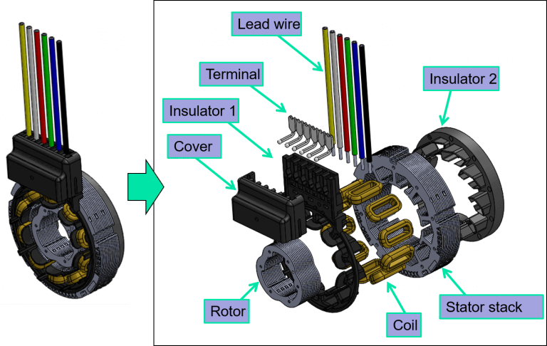 Resolver Engineering | NMB Technologies