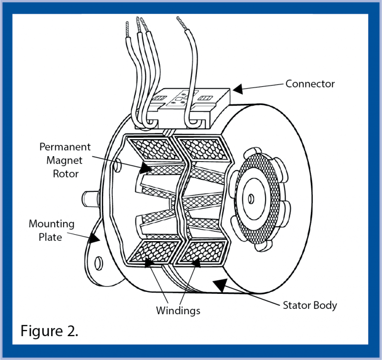 Stepping Motor Engineering | NMB Technologies