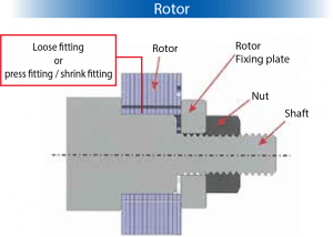 Resolver Engineering | NMB Technologies
