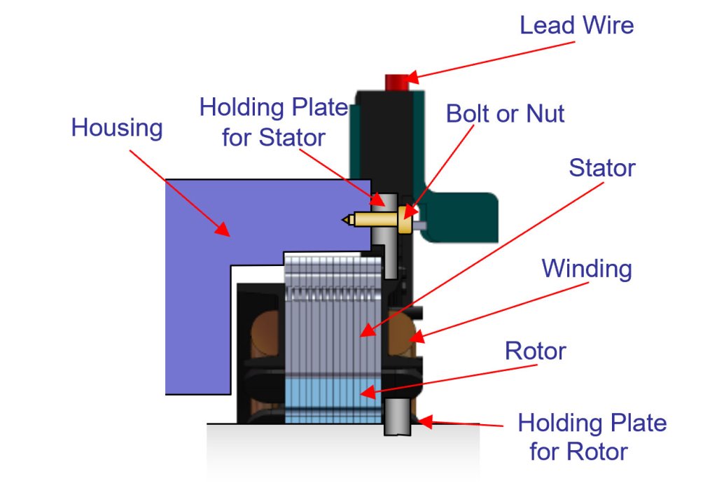 Resolver Engineering | NMB Technologies